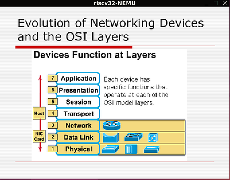ICS-PA3 实验记录 | Sprooc